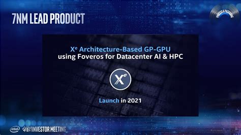 Intel Process Technology Update Nm Server Products In H Accelerated Nm In