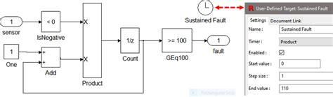 10 Reactis Validator — Reactis For Simulink Users Guide V2025