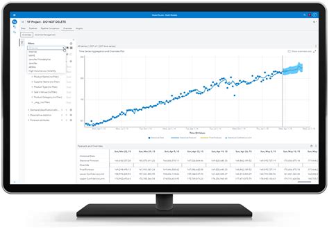 Customer Success