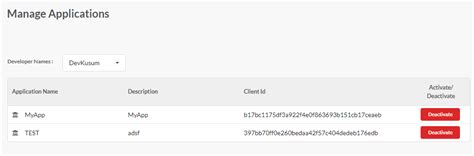 Manage Developer Applications Digitmarket™ Api Manager — Digitmarket