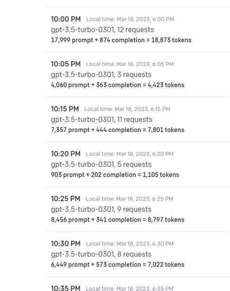 Unable To Use Gptenginegpt 35 Turbo · Issue 266 · Zero6992