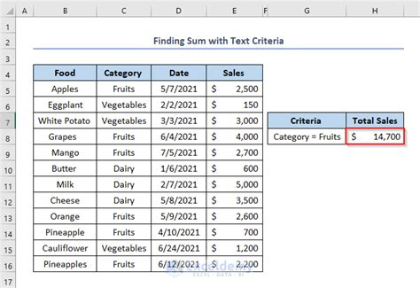 How To Use The SUMIF Function In Excel 7 Examples