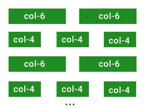 Php Posts In Two Different Columns Bootstrap Wordpress Development