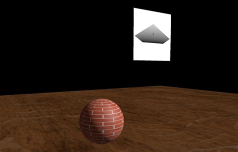 Tiny Object Loader And Legacymodern Opengl Loading Examples Ropengl