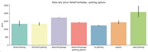 Github Alimustoofaahouse Rent Prediction