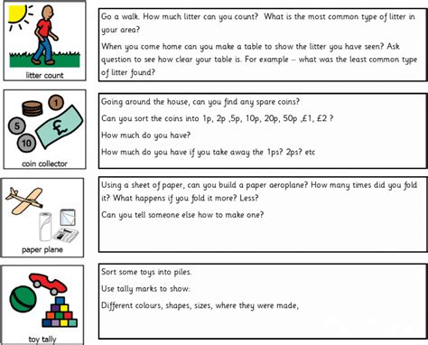 Learning Activities Numeracymaths