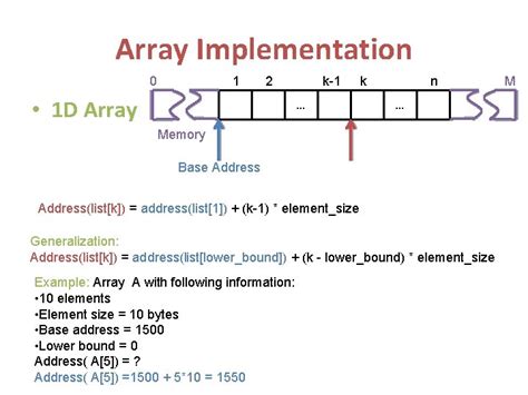 Chapter Part Array Implementation