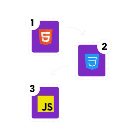 Codehype • Free Coding Notes Internships And Job Updates
