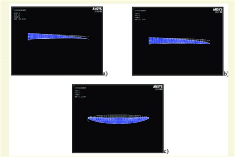Ansys Solutions Of Discussed Sample Problems Download Scientific Diagram