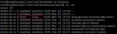 Use GRAFANA USER Env When Installing Plugins Issue Grafana Grafana GitHub