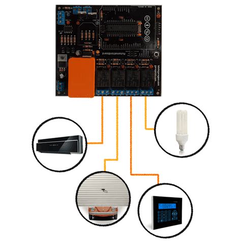 Automation Board Placa Para Automação Compatível Com Arduino Uno