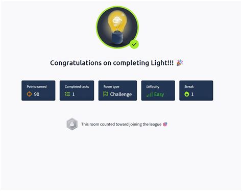 Tryhackme Cybersecurity Ctf Sqlinjection Infosec Pentest Natan
