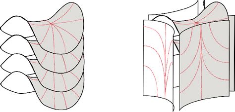 Figure 2 From Reeb Flows Transverse To Foliations Semantic Scholar