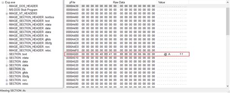 线程局部存储(tls)线程tls Csdn博客 线程局部存储(tls)线程tls Csdn博客