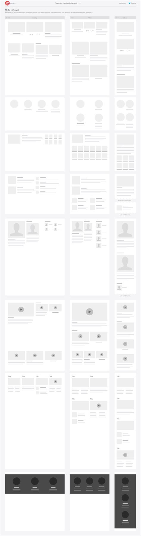 Responsive Website Wireframe Kit Behance