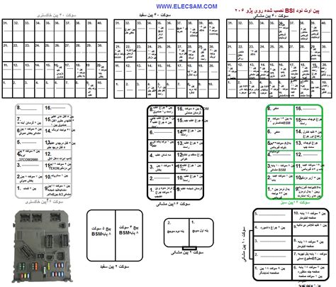 پین اوت Bsi پژو 206 فرانسه الکسام
