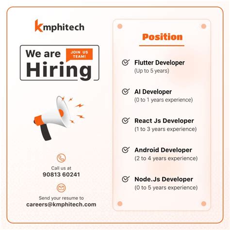 🚀 Join The Kmphitech Llp Team Mitul Goti 33 Comments