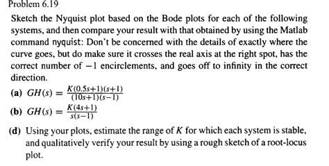 solved problem 6 19 sketch the nyquist plot based on the