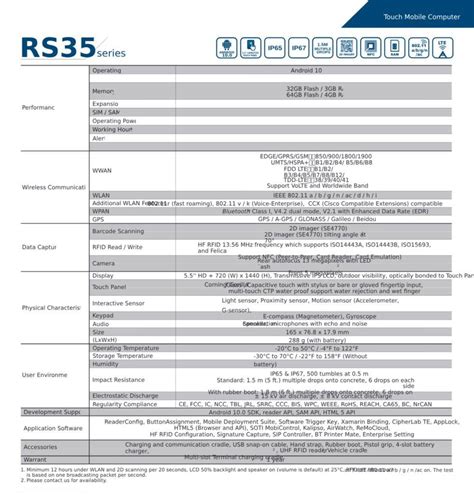 Cipherlab Rs35 Track N Trace Solutions