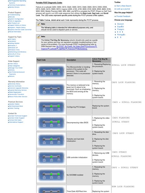 Dell Laptop Led Codes Bios Dell