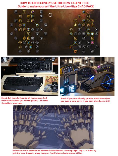 How To Unlock Your True Potential R Wowcomics