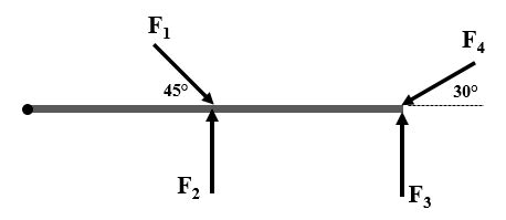 Using Torque Equations AP Physics C Mechanics