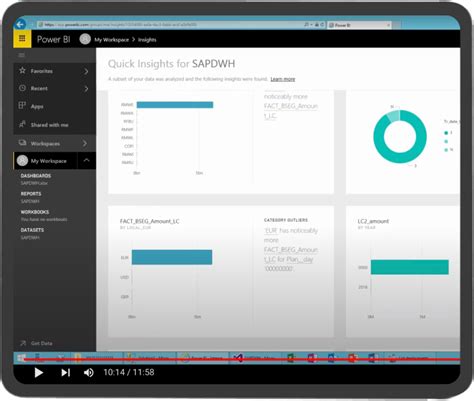 Analyticscreator Blog And Insights Devops Analyticscreator Blog And Insights Devops