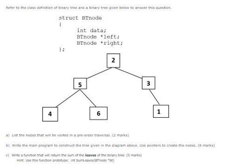 Solved Refer To The Class Definition Of Binary Tree And A Chegg