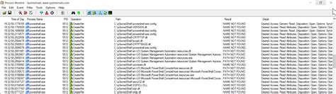 Bypassing Amsi Using Powershell 5 Dll Hijacking