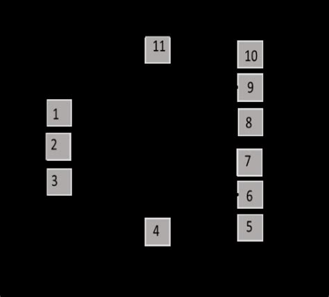 RF SPDT Switch From 2 44 GHz Used In TDD Time Division Duplexing Mode For Switching Between TX