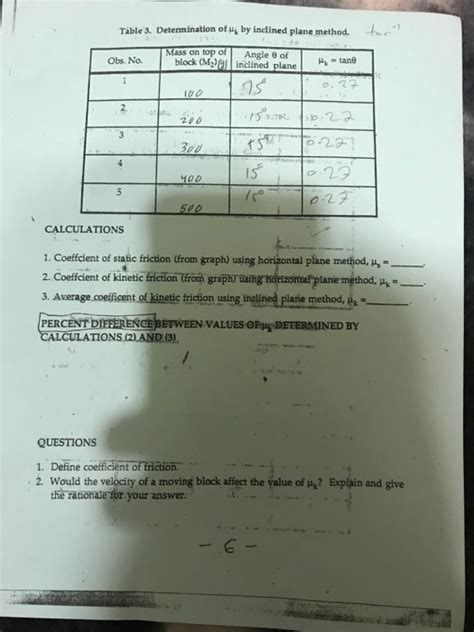 Solved Table Determination Of K By Inclined Plane Chegg