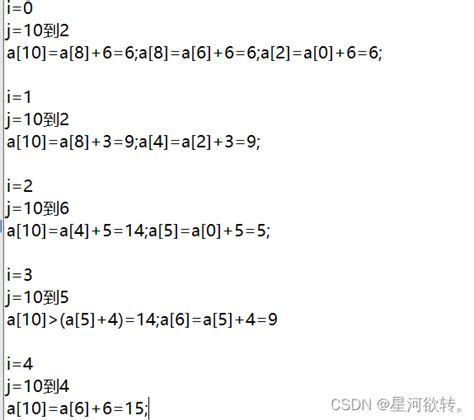 0 1背包 Csdn博客 0 1背包 Csdn博客