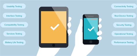 Mobile Testing Training OPTnation