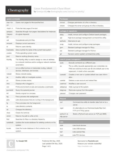 Gitlab Flavored Markdown Cheat Sheet By Mrgrauel Download Free From