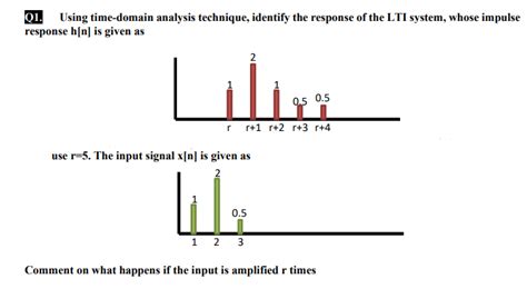 Solved Q Using Time Domain Analysis Technique Identify Chegg