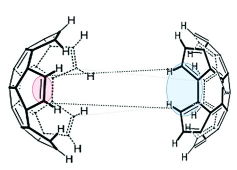 The Reactive Sites Of The Fragments Considered For The Diels Alder Download Scientific Diagram