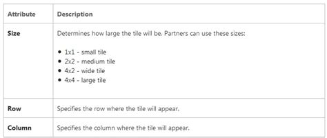 Windows Mobile To Ship With Large Tiles Support NPowerUser
