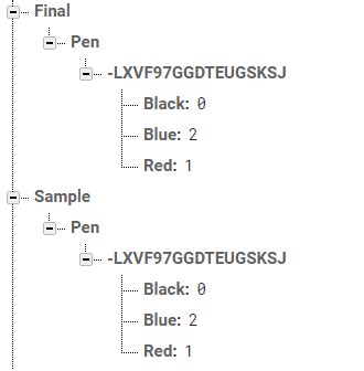 How To Set Value To Zero Of Key Value Pair Object Which I Got In Firebase Cloud Function
