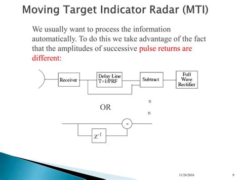 Moving Target Indicator Radar Mti Pptx Digital Audio Computer Software And Applications