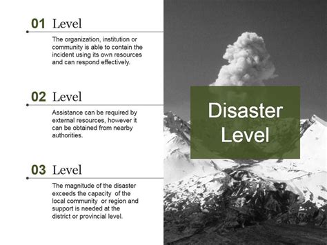 Top 10 Disaster Management Process And Signifiance Powerpoint Presentation Slides Powerpoint