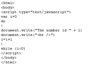 Learn JavaScript JavaScript While Loop