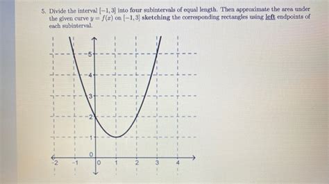 Solved 5 Divide The Interval 1 3 Into Four Subintervals