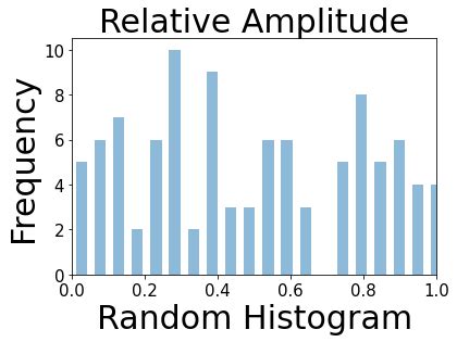 Python Cannot Get Histogram To Show Separated Bins With Vertical Lines Stack Overflow