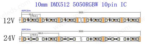 DMX RGBW LED Strip Leading China Pixel LED Manufacturer