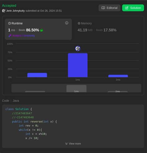 Jerin Johnykutty On Linkedin Leetcode Codingjourney Problemsolving