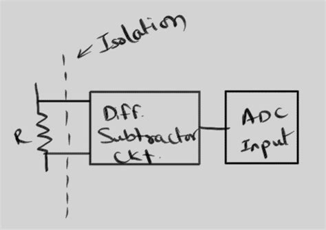 LM Maximum Voltage At Input Output Pins Amplifiers Forum Amplifiers TI E E Support Forums