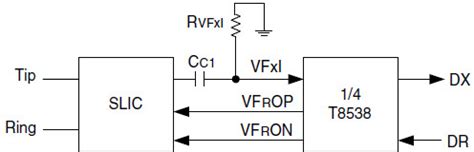 16 Bit PCM CODEC Interface For Audio Datasheets Com