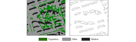 Left The Result Of Preliminary Svm Classification In Dataset A Right Download Scientific