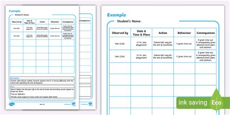 Abc Chart Behaviour Template