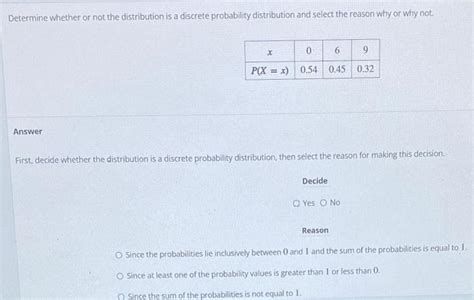Solved Determine whether or not the distribution is a | Chegg.com